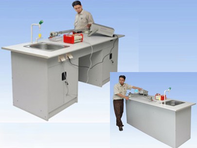 Pudak Scientific - Produsen Alat Peraga Pendidikan dan Peralatan ...